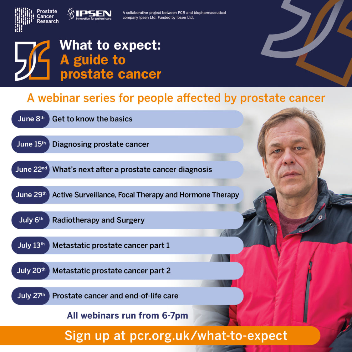 Patient Info - Prostate Cancer Research